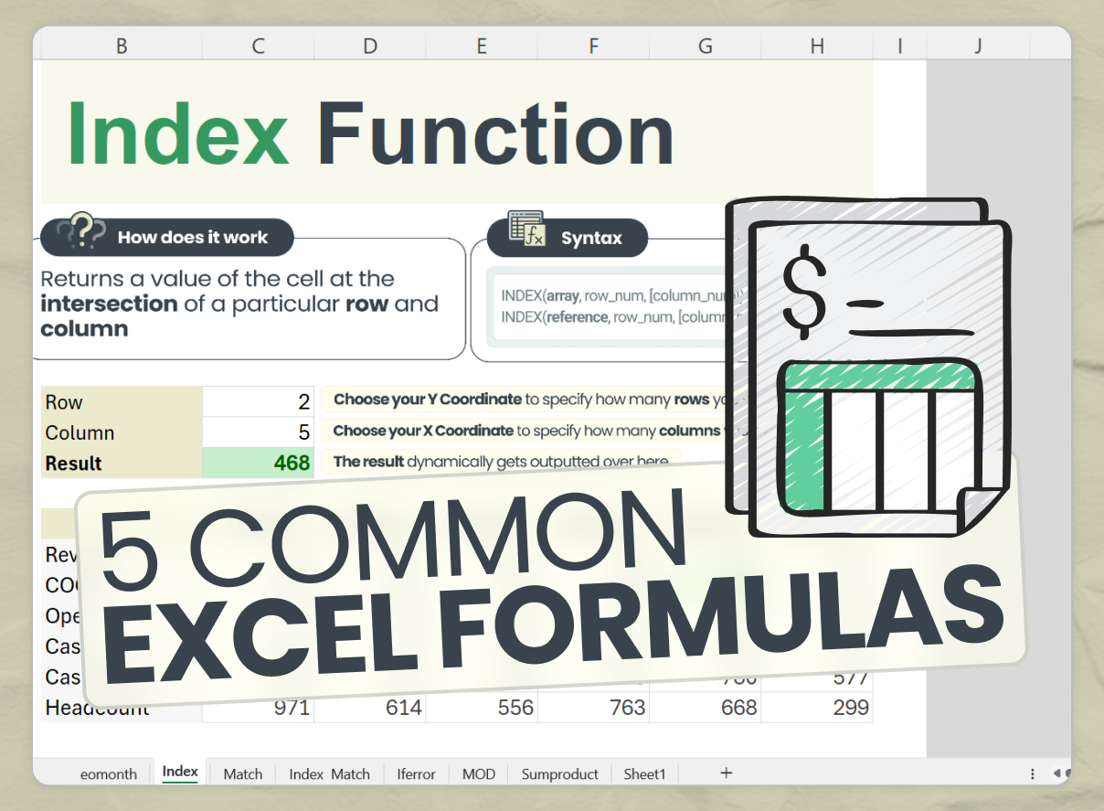 5 Common Excel Functions | Model Wiz